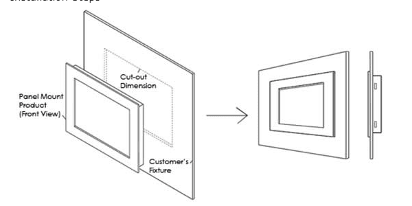 Industrial Display Monitors by Eagle Touch: Unmatched Quality