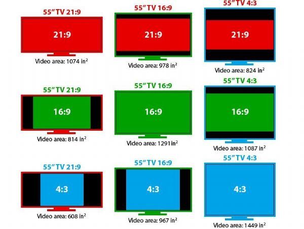 4:3 vs 16:9 Monitor:Choosing the Best Aspect Ratio for You